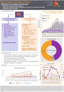 First Property Group plc fact sheet Mar 2024 - First Property Group